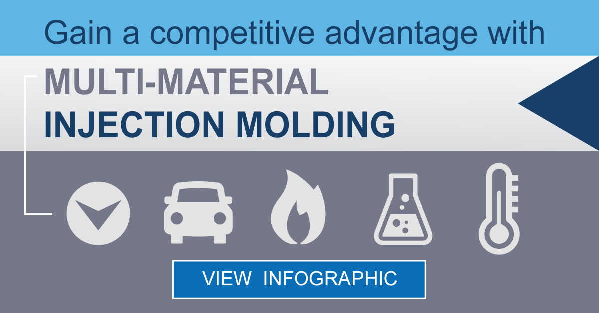 Multi-Material Injection Molding Infographic | Kaysun Corporation