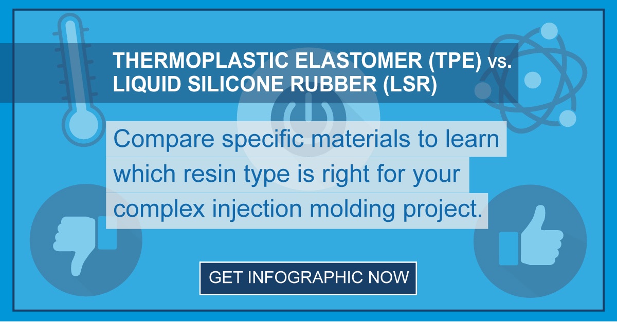 Thermoplastic vs Thermoset Comparison | Kaysun